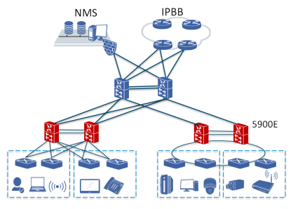 ZTE ZXR10 5928E Switch Video