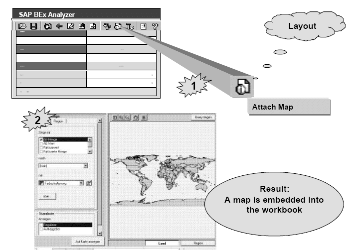 Geographical Information System in SAP BW BEx Map - SAP ABAP