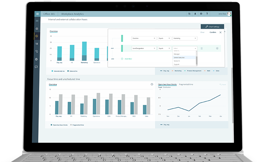 Exchange Anywhere: Microsoft Workplace Analytics now Available