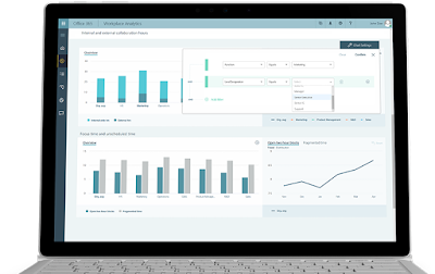 Exchange Anywhere: Microsoft Workplace Analytics now Available