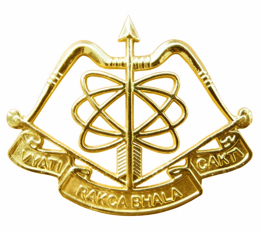 ARHANUD TNI AD: KEKUATAN PUSSENARHANUD