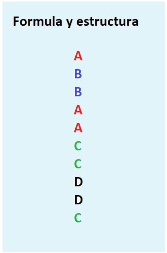 POEMAS PARA LA MUJER: Ejercicios con décimas espinelas