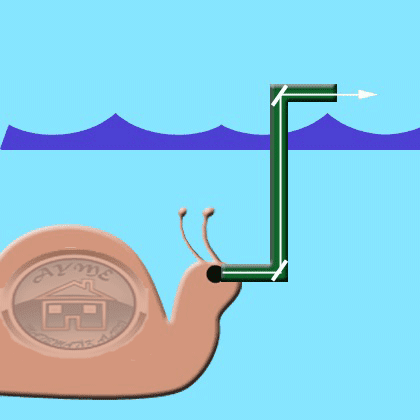 PERİSKOP NEDİR?-AYME Matematik Ailesi