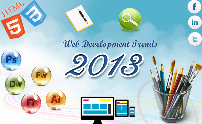 Website Development Articles