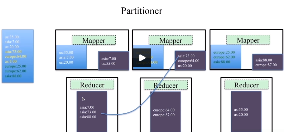 Build a Better Web App: 2016