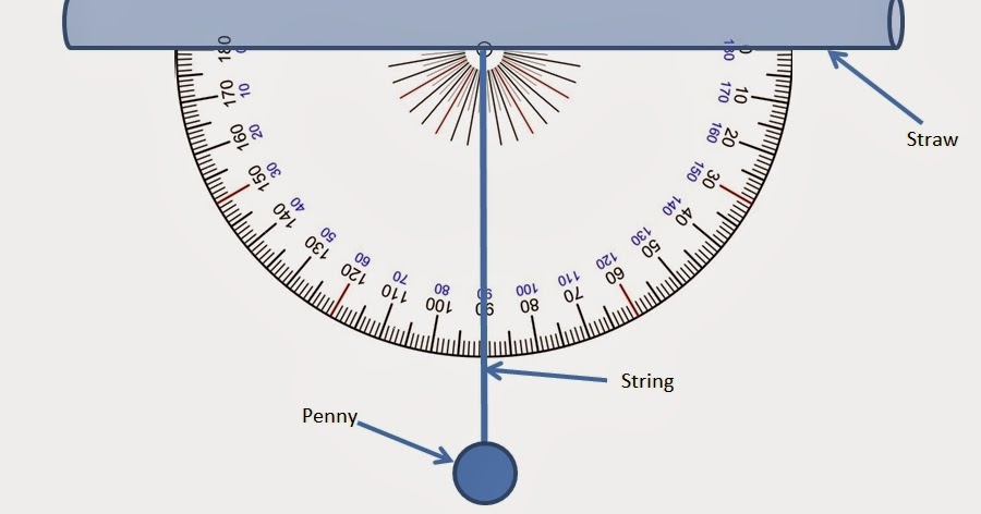 ERC Makerspace: Makerspace Lesson Plans