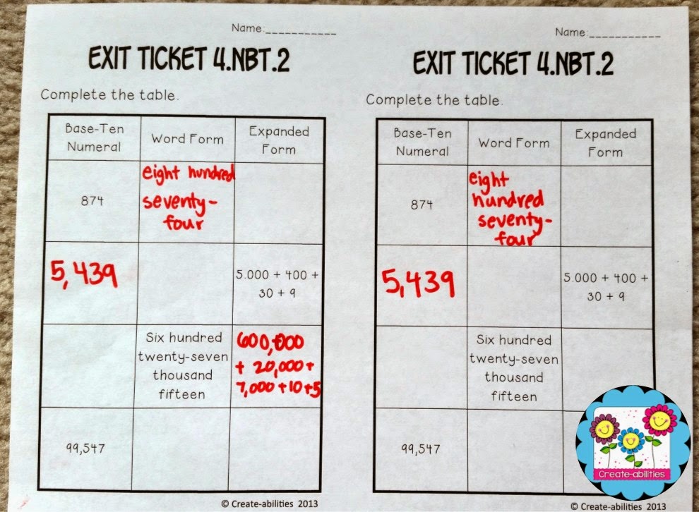 Using Exit Tickets | Minds in Bloom | Bloglovin’