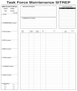 GrogNews: Battalion TOC Charts - Maintenance SITREP
