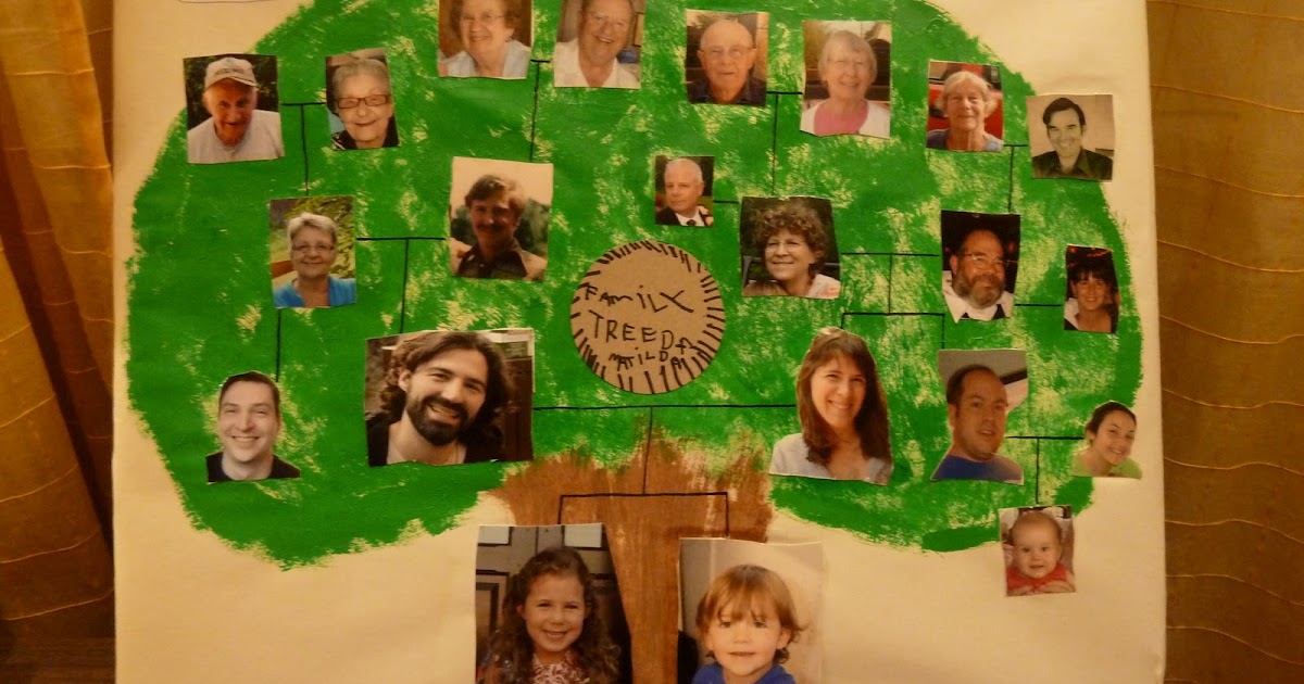 RD Mama: Family Tree of Matilda