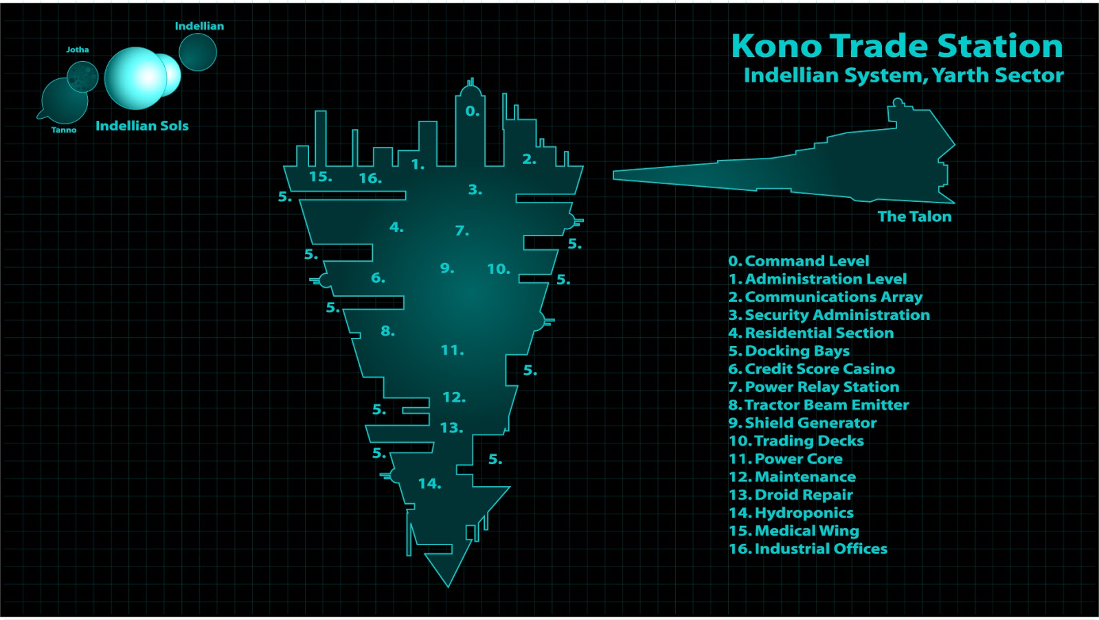 - Star Wars - : Maps
