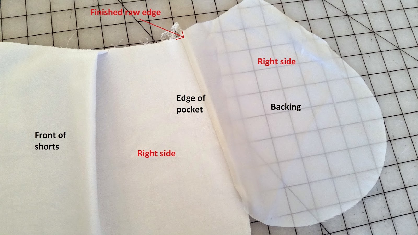 Sew What?!: Pocket Perfect! - Tutorial on Inseam Pockets for Trousers ...
