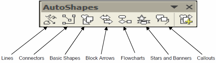 Using Autoshapes Clip Arts And Pictures Cropping Or Trimming Pictures Wrapping Text Around A