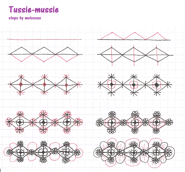 My tangle pattern Tussie-Mussie