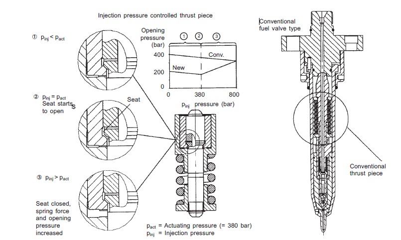 Science within Mariner: REFINEMENTS IN MC ENGINE n DEVELOPMENT TOWARDS MCC