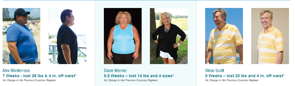 Meta-Switch Weight Loss Journey: Meta-Switch Weight Loss System Results ...