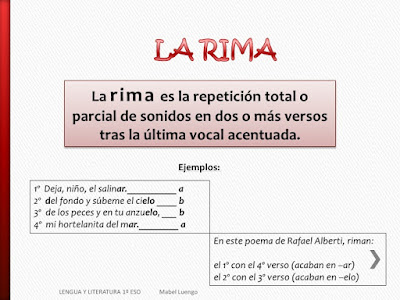 Aprendemos con esfuerzo y dedicación: EL RITMO Y LA RIMA EN LAS POESÍAS