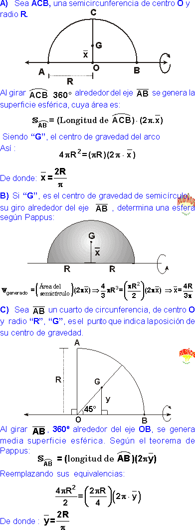 PAPPUS Y GULDING EJERCICIOS RESUELTOS PDF