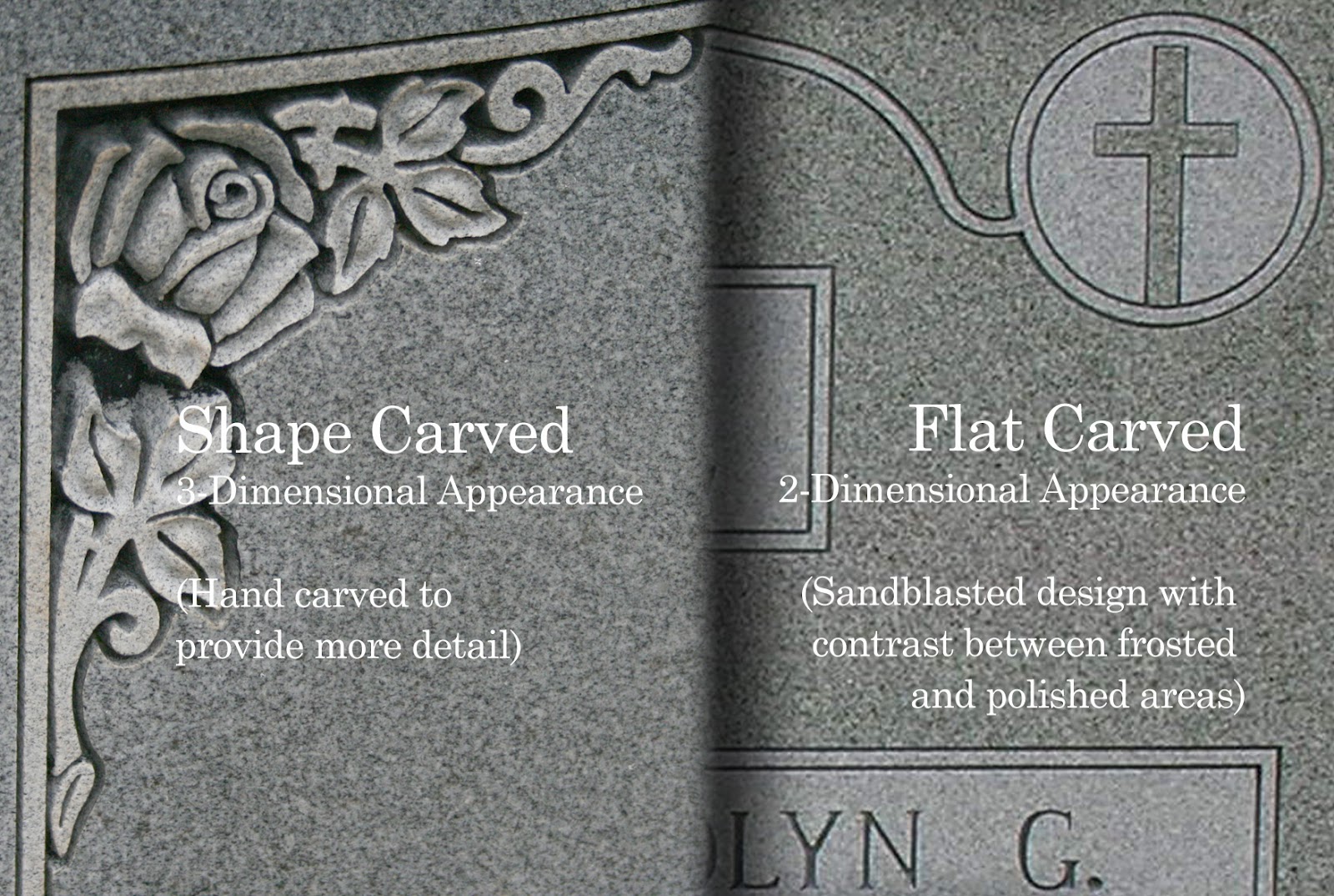 Monuments and Memorials: Flat and Shape Carving on Monuments