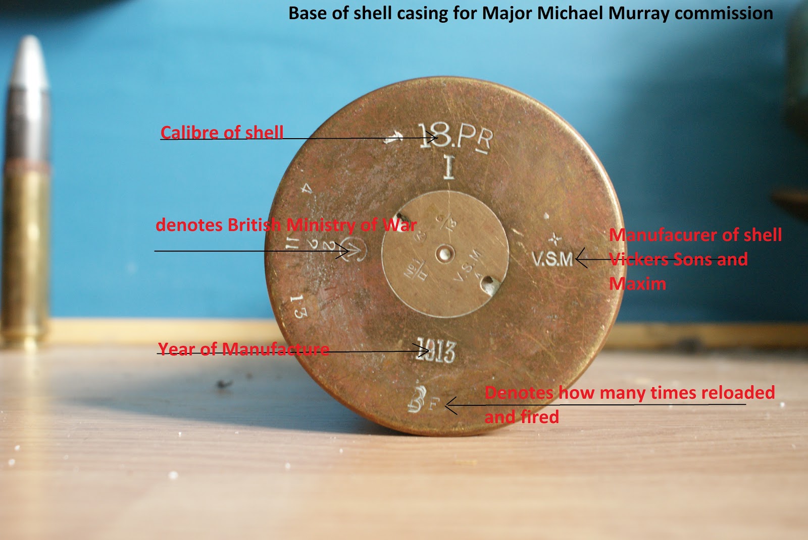 Trench Art: Turning Swords into Ploughshares: How to etch a brass shell ...