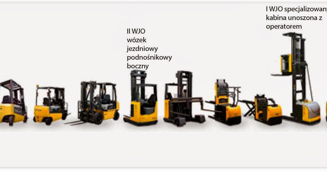Awans B.H.P. firma szkoleniowa z Łodzi: Rodzaje wózków jezdniowych ...