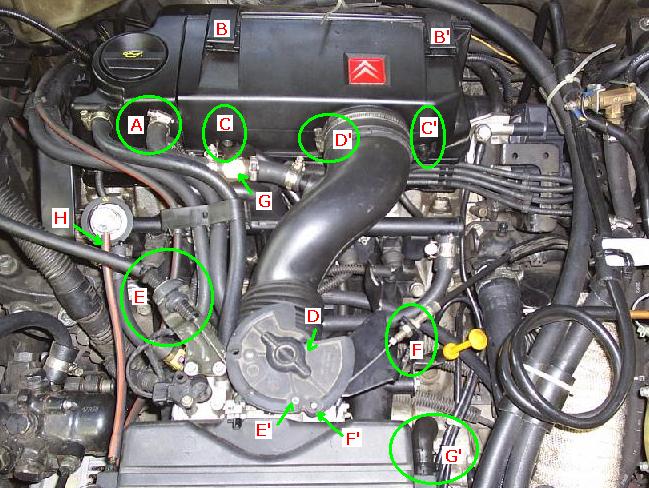 405SRI by ThawaT: XU10J2 Engine Recover