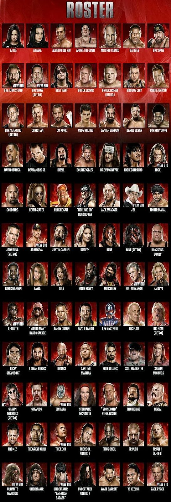 صورة المصارعين الموجودين في لعبة ( WWE 2K14 ( Roster | Console News