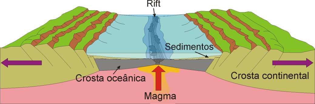 NÓS AMAMOS GEOGRAFIA ® | Geografia Geral - Geografia do Brasil ...