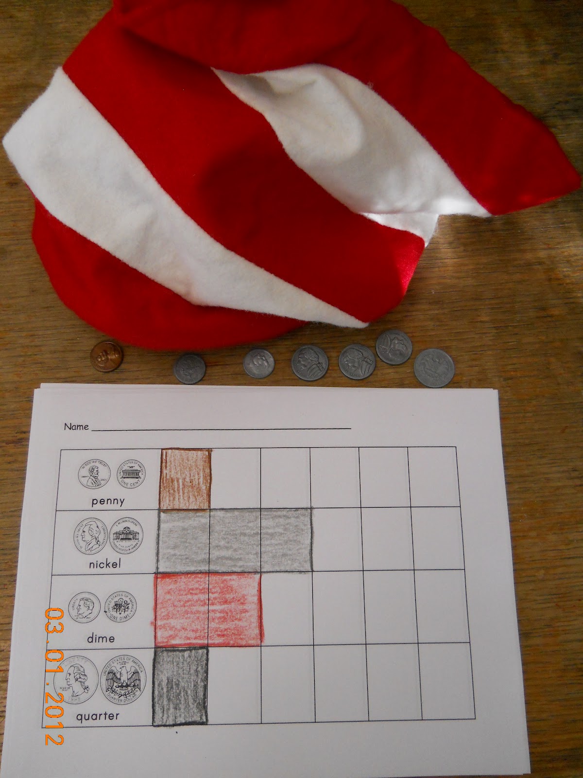 Mrs. Whaley's Kindergarten: Dr. Seuss Week