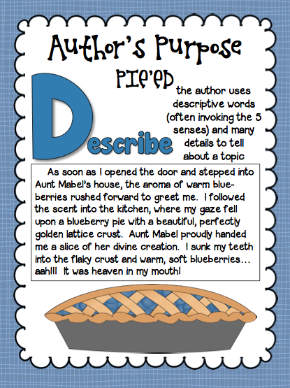 PIE'ED: Day 1 (I can identify and justify the author's purpose in a text.)