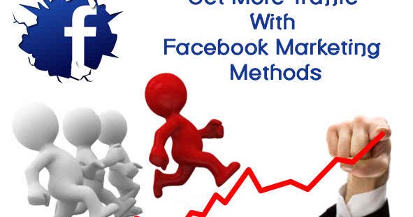 awriter7blog: Facebook Marketing: Step by Step for the Beginners