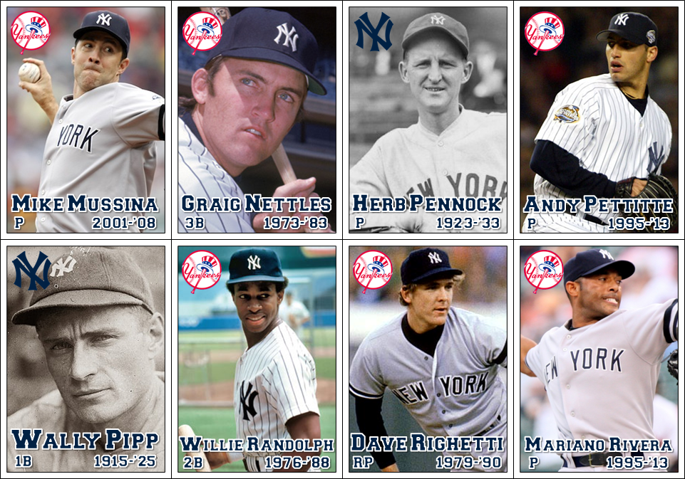 Four Friend's All-Time, All-Star Teams: 2016 New York Yankees All-Time ...