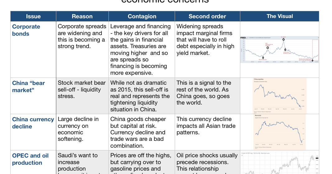 Disciplined Systematic Global Macro Views: If you need something to ...