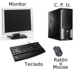 INFORMÁTICA EN LA ACTUALIDAD: LAS PARTES DE UNA COMPUTADORA