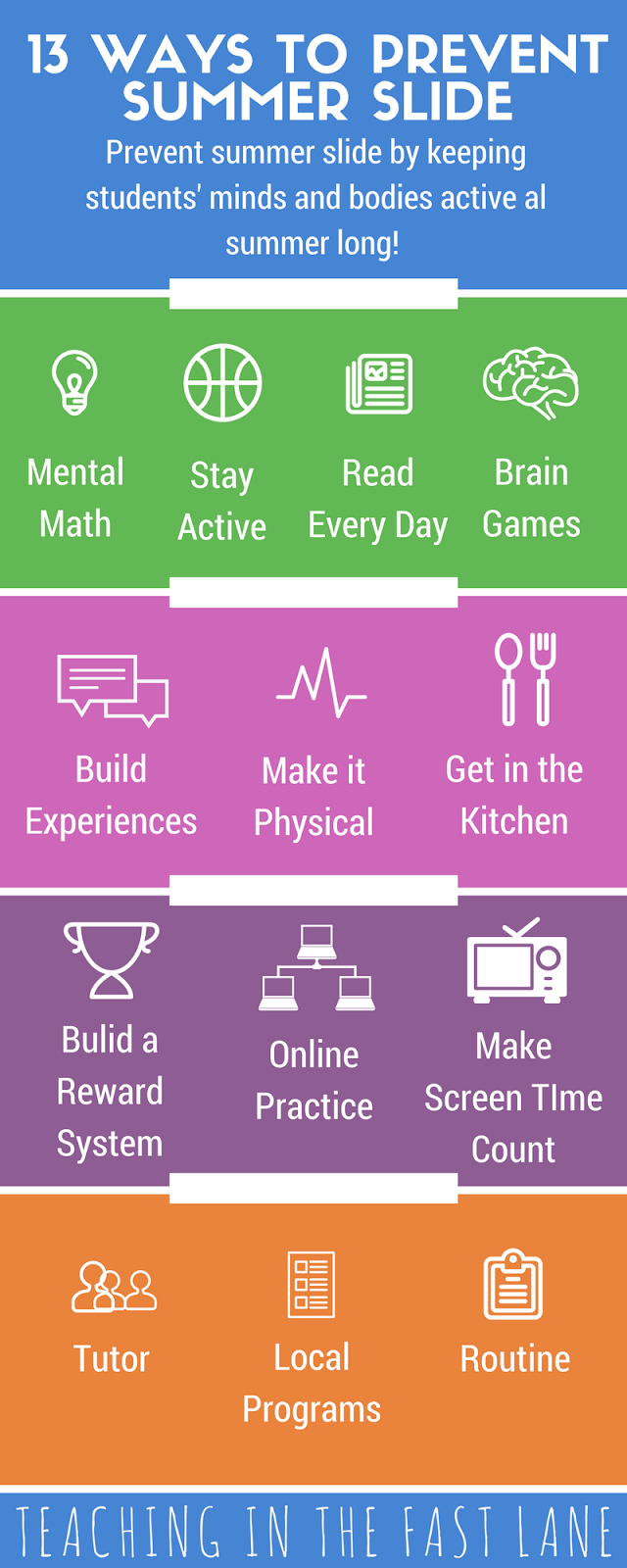 Summer Slide Prevention At Home With These 13 Strategies