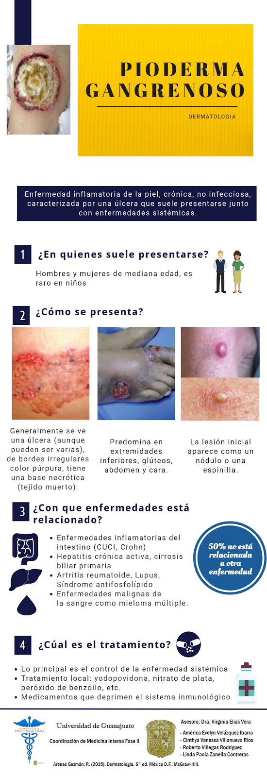 Pyoderma Gangrenosum - DIVULGACIÓN CIENTÍFICA UG