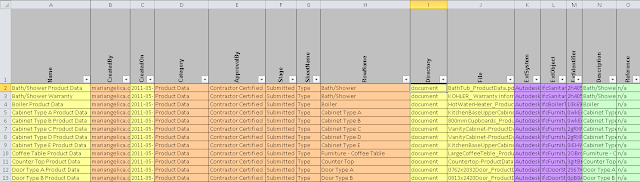 BIMFix Blog: COBie and Autodesk Revit