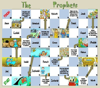 The Catholic Toolbox: The Prophets Game
