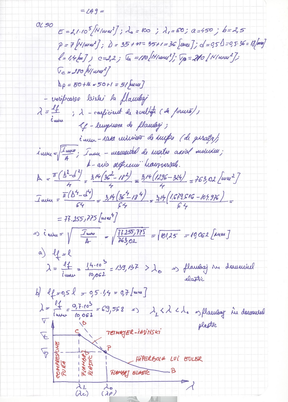 Rezistenta Materialelor - Mechanics of Materials - Résistance des ...