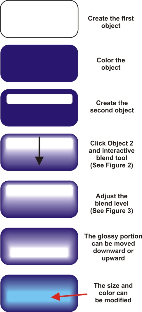 Create Glossy Button with Coreldraw X3 (Option 2) | My VA Journal