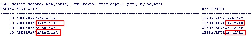 Learn Oracle Plsql Different Ways To Delete Duplicate Records Interview ions Part 1 Learn Oracle Plsql Different Ways To Delete Duplicate Records Interview ions Part 1