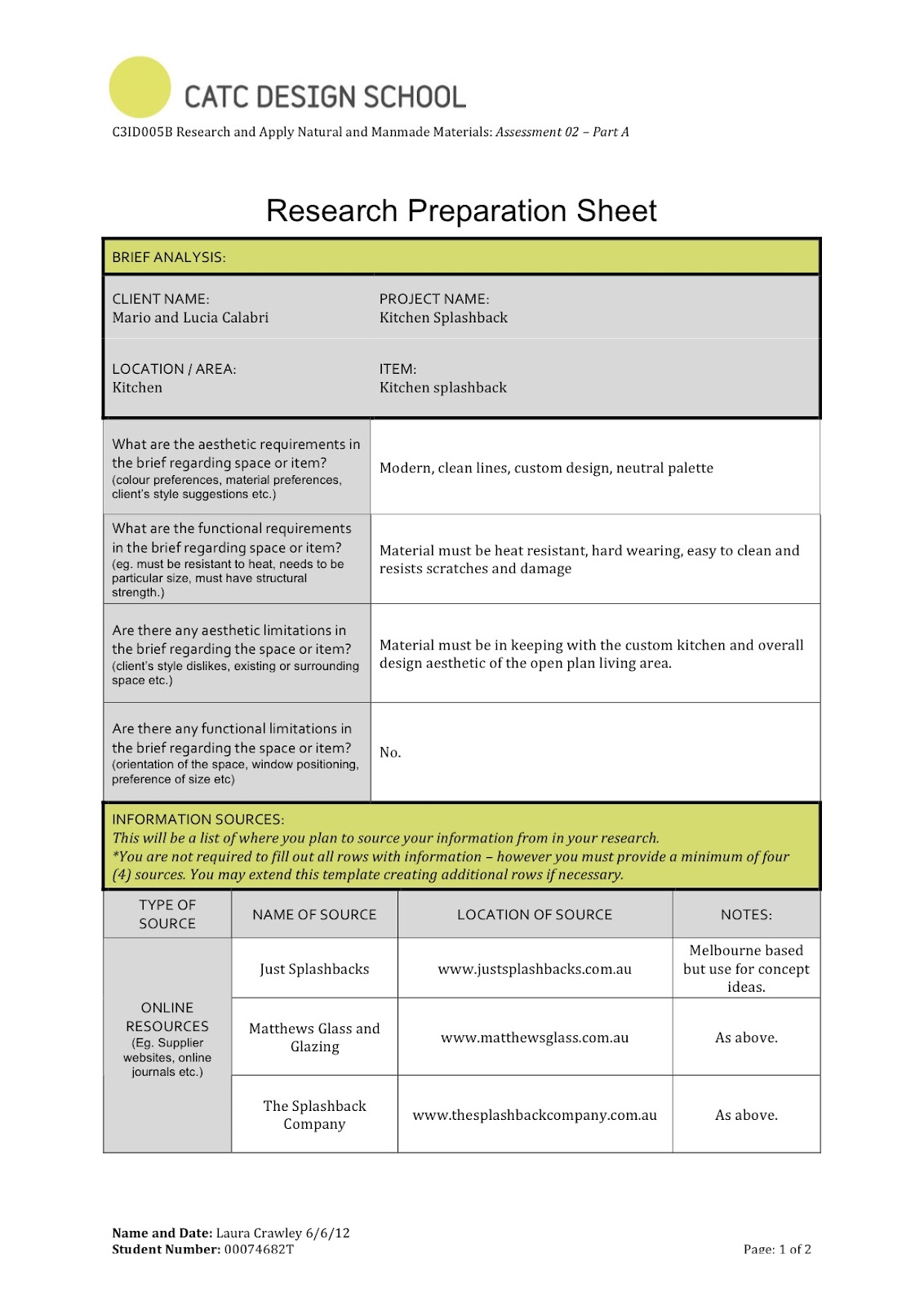 Interiors: C3ID005B // Apply finishes appropriate to a given brief ...