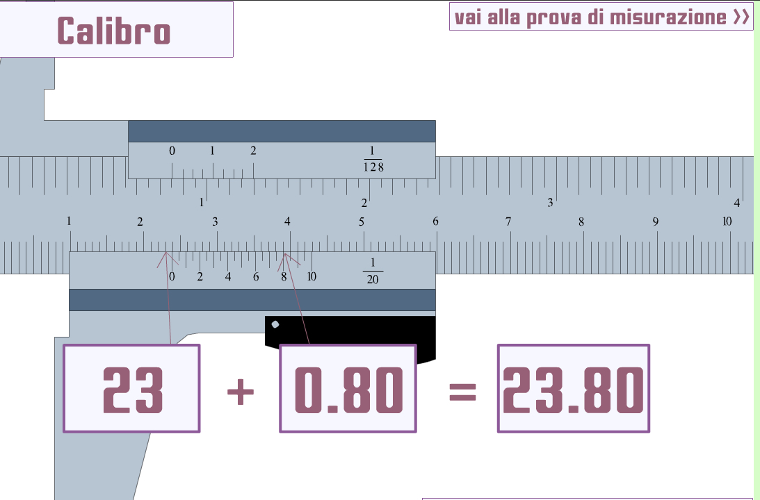 la breda in rete: 1A - CALIBRO