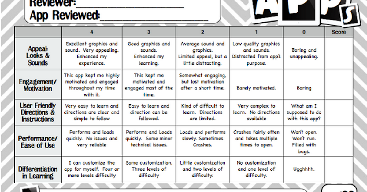A Great Student Rubric for Reviewing Apps ~ Educational Technology and ...