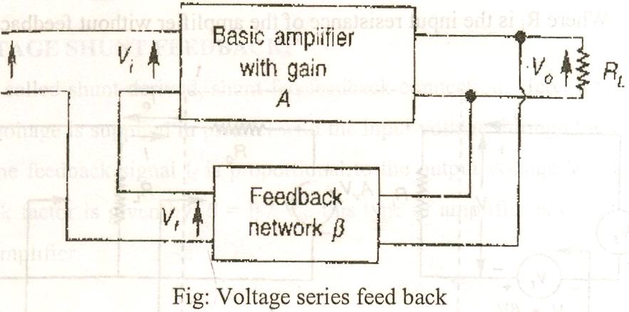 A "MEDIA TO GET" ALL DATAS IN ELECTRICAL SCIENCE...!!: TYPES OF ...