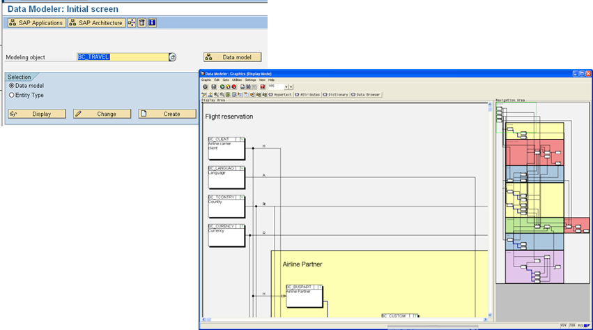 Abap Tip Note Abap Tip Sd Sap Data Modeler Sexiezpix Web Porn