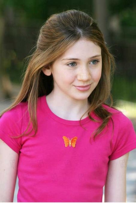 Charlie Ray | Celebrities Photos Hub