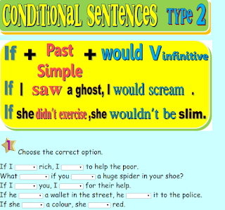Net Japa: Second conditional practice