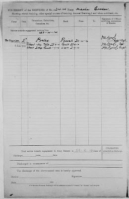 Army Forms & Attestations: Army Form B.59 - Special Reserve attestation