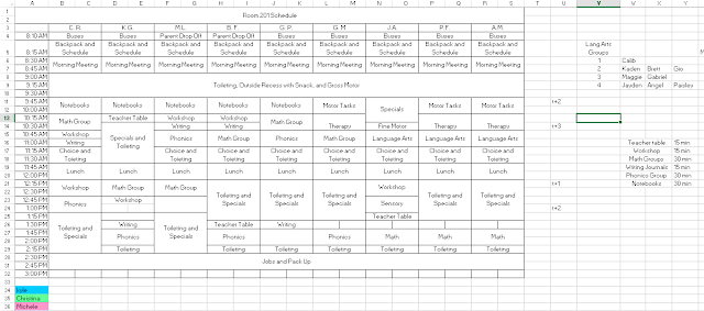 Kinder SPED Adventures: Summer Sped Blog Hop Week 1: 8 Steps to ...