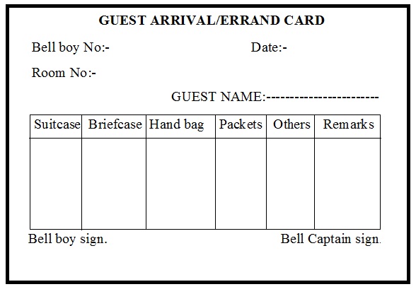 HOTEL MANAGEMENT: FRONT OFFICE MANAGEMENT UNIT-I